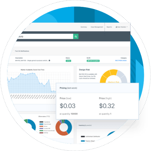 Supply Chain Analytics & Market Intelligence Tool | Sourceability